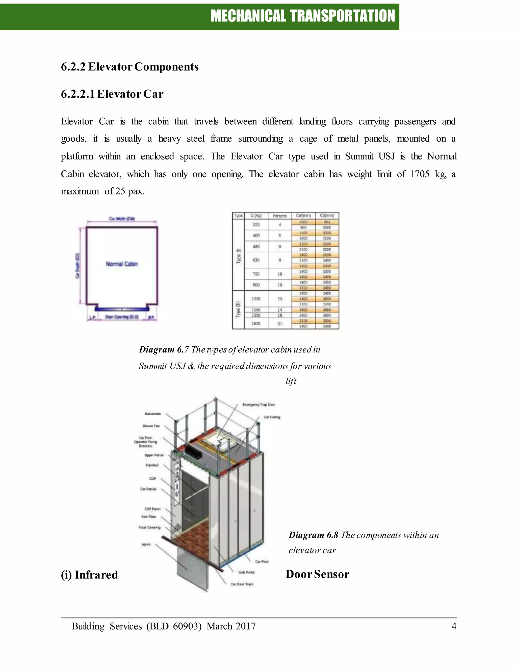 Vertical transportation system | DOCX