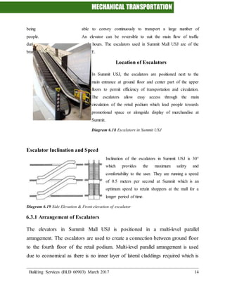 Vertical transportation system | DOCX