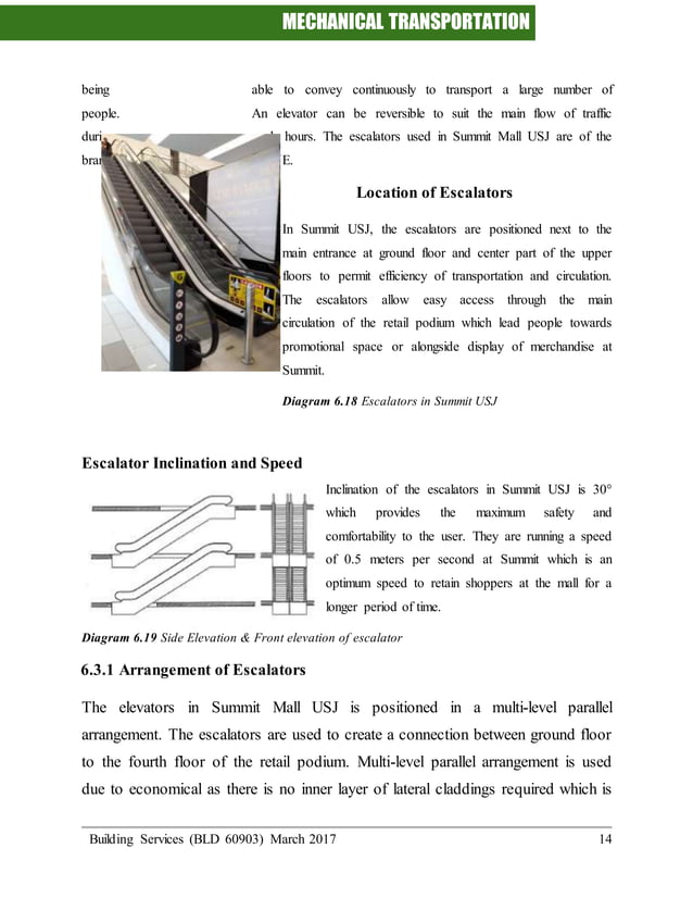 Vertical transportation system | DOCX