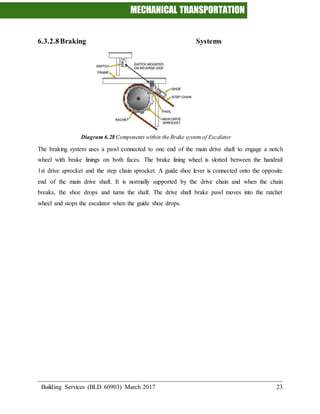 Vertical transportation system | DOCX