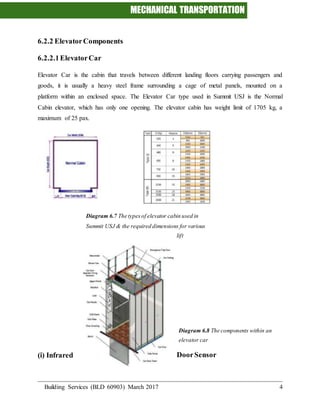 Vertical transportation system | DOCX