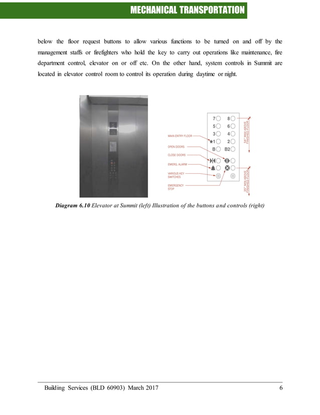Vertical transportation system | DOCX