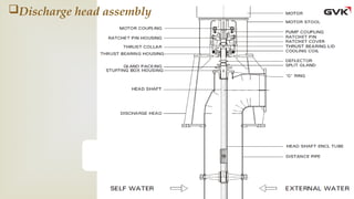 Vertical turbine pump explains installed in power plants | PPTX