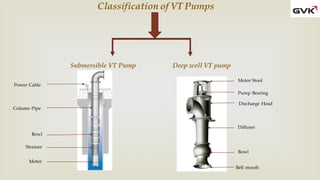 Vertical turbine pump explains installed in power plants | PPTX