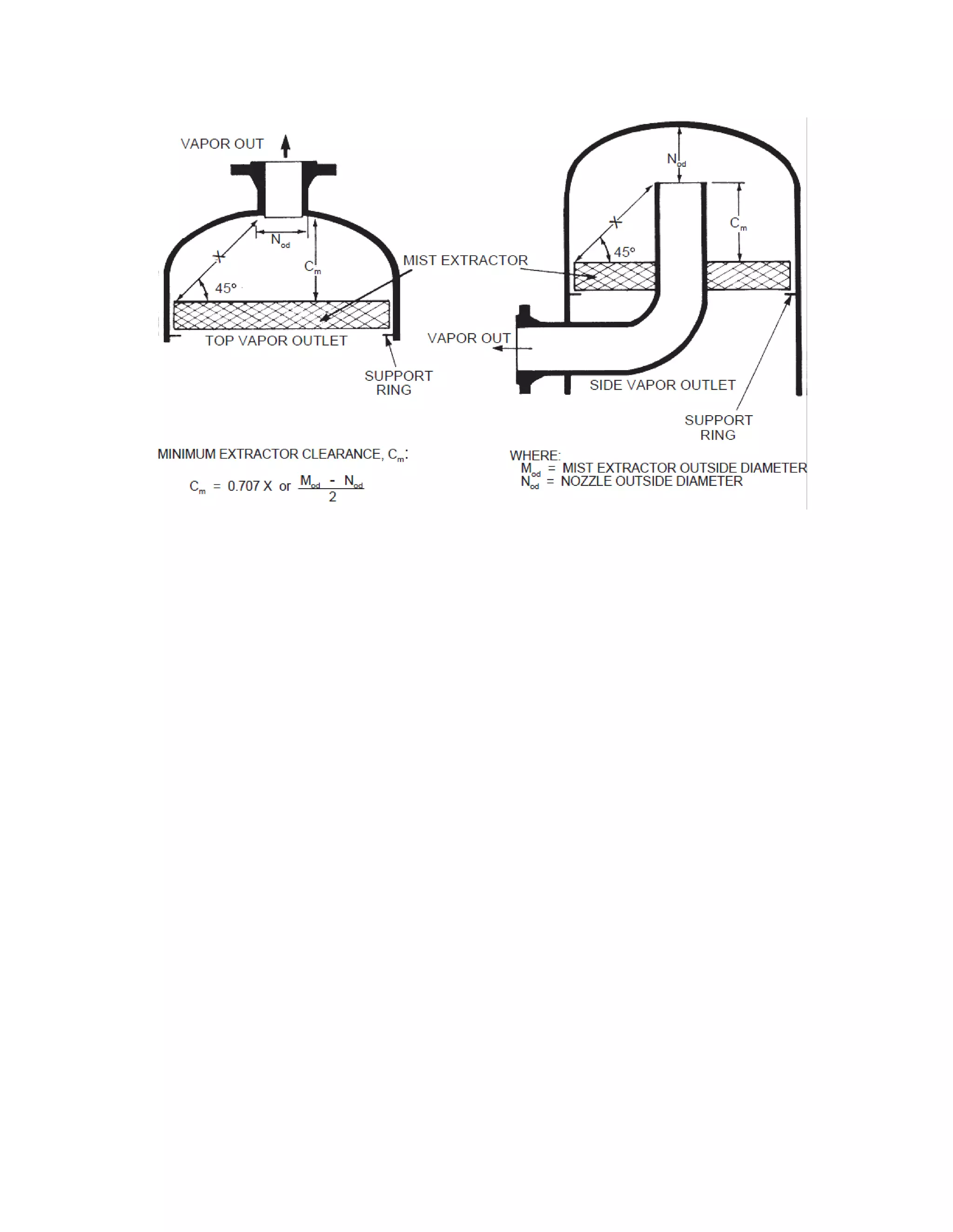 Vertical two phase separtor (scrubber) sizing | DOCX
