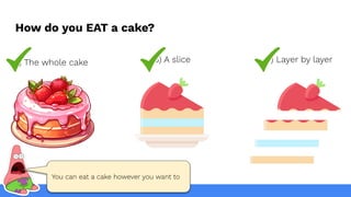 Vertical User Stories | PDF | Technology & Computing
