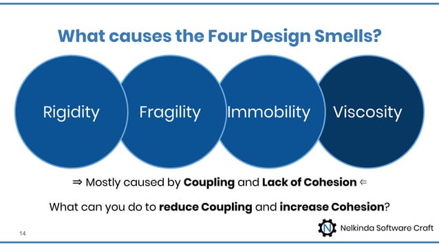 Vertical vs Horizontal Software Architecture | PPT
