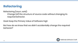 Vertical vs Horizontal Software Architecture | PDF