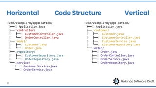 Vertical vs Horizontal Software Architecture | PPT