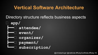 Vertical vs horizontal software architecture ruby conf india 2016 | PPT