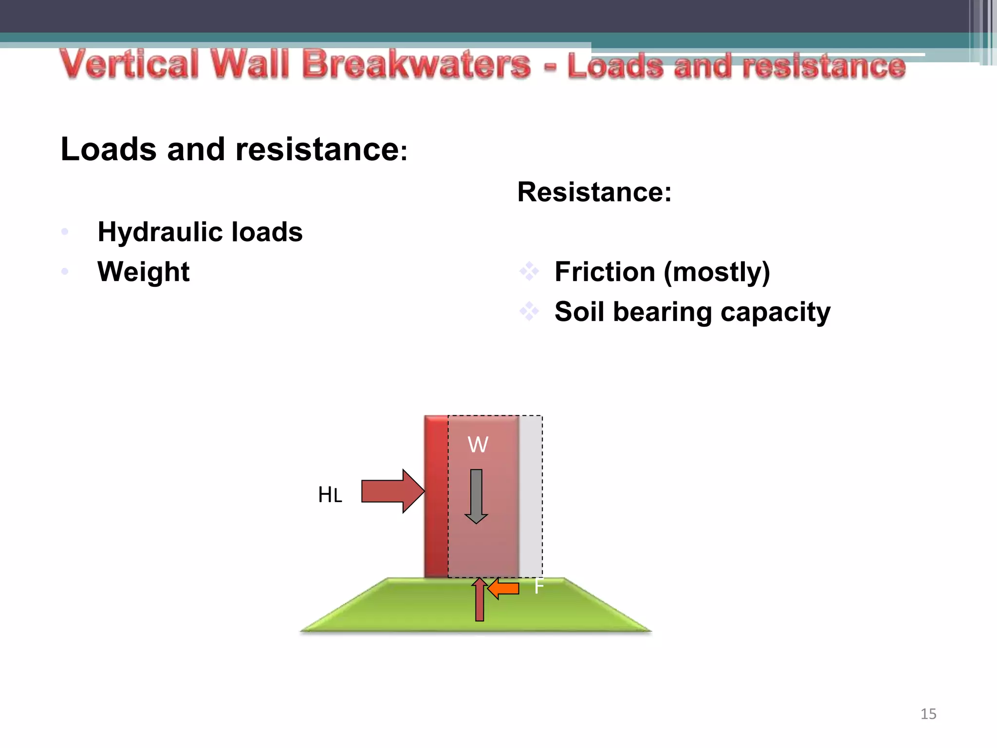 Vertical wall type breakwaters | PPTX