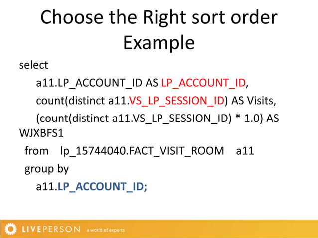 Vertica mpp columnar dbms | PDF Vertica mpp columnar dbms | PDF