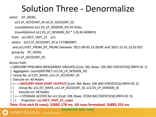 Vertica mpp columnar dbms | PPT