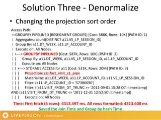 Vertica mpp columnar dbms | PDF
