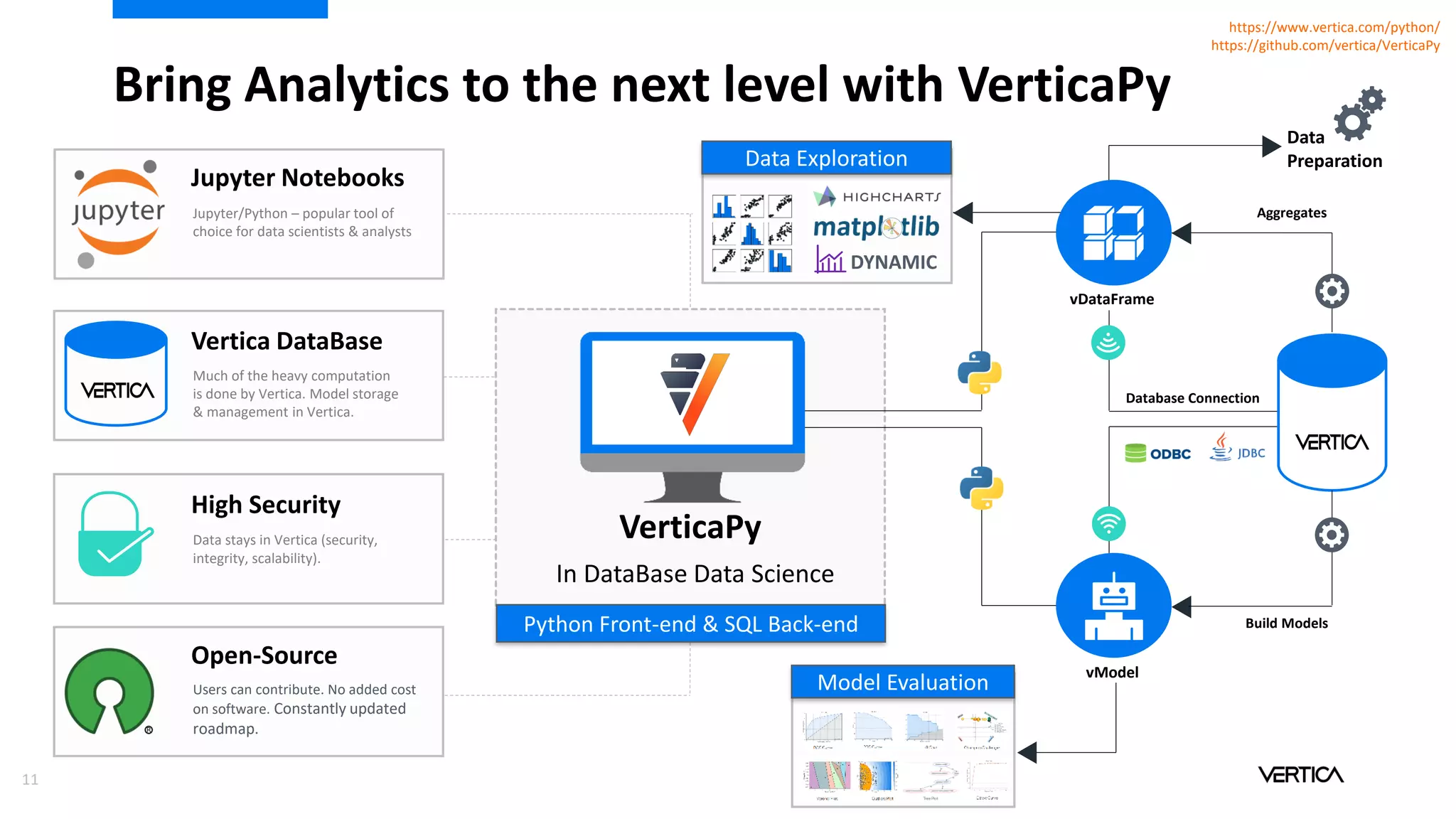 VerticaPy_original - Anritsu.pdf