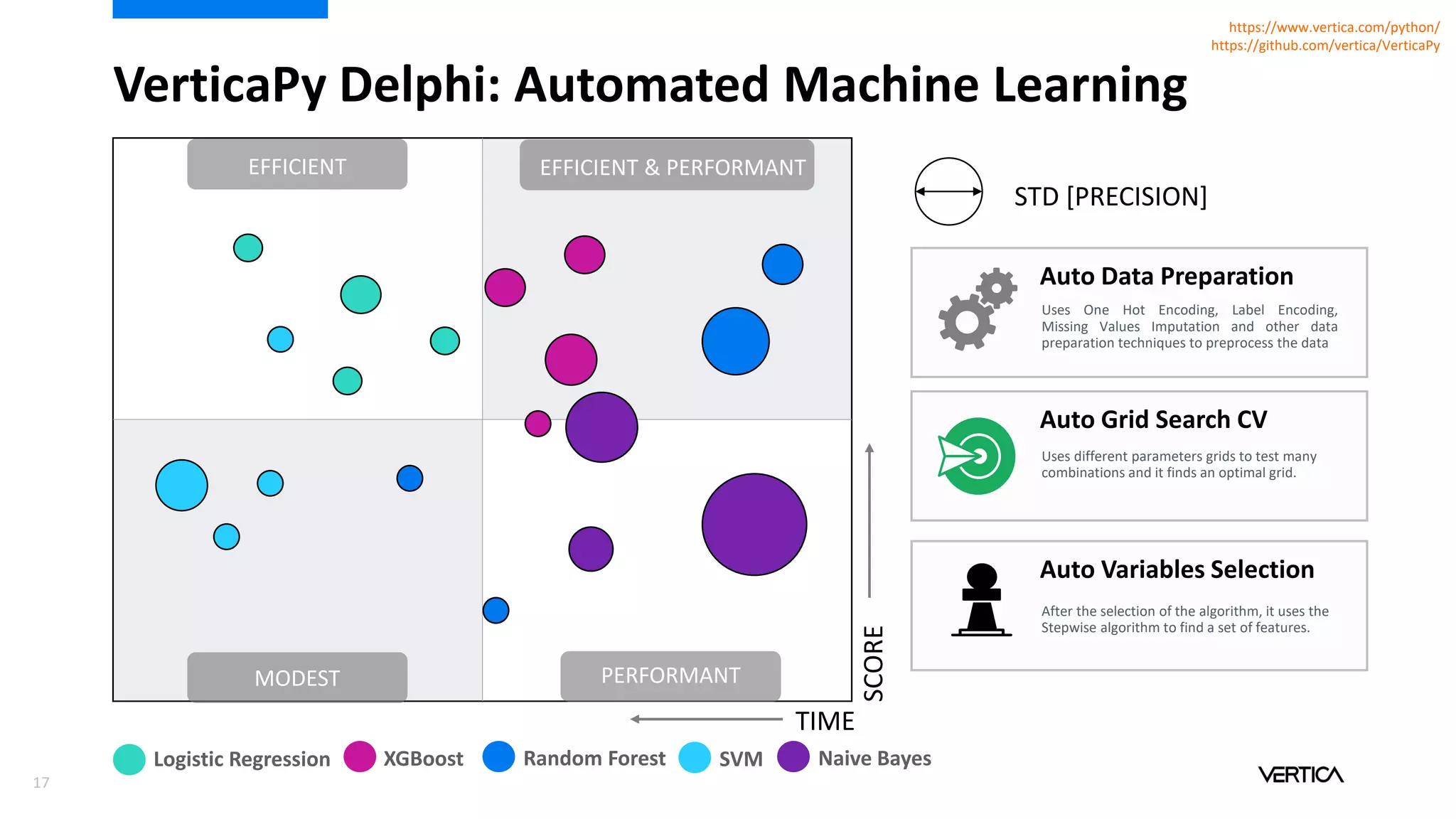 VerticaPy_original - Anritsu.pdf
