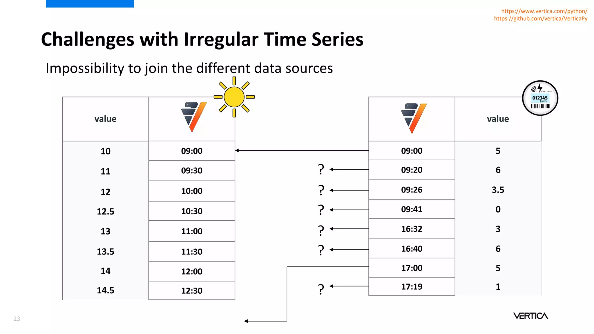 VerticaPy_original - Anritsu.pdf