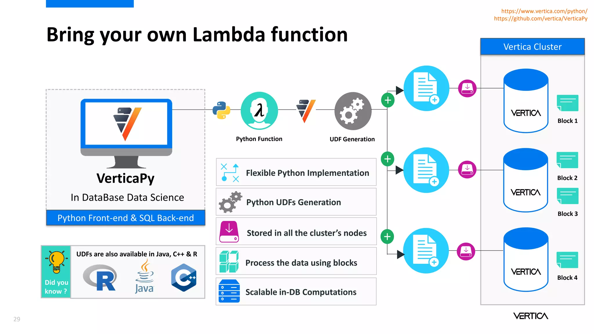 VerticaPy_original - Anritsu.pdf