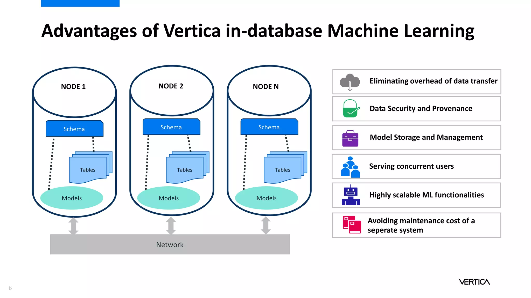 VerticaPy_original - Anritsu.pdf