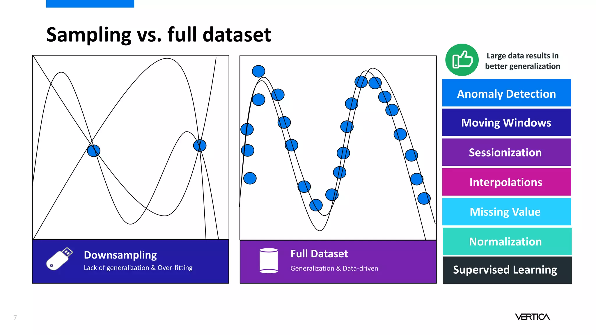 VerticaPy_original - Anritsu.pdf