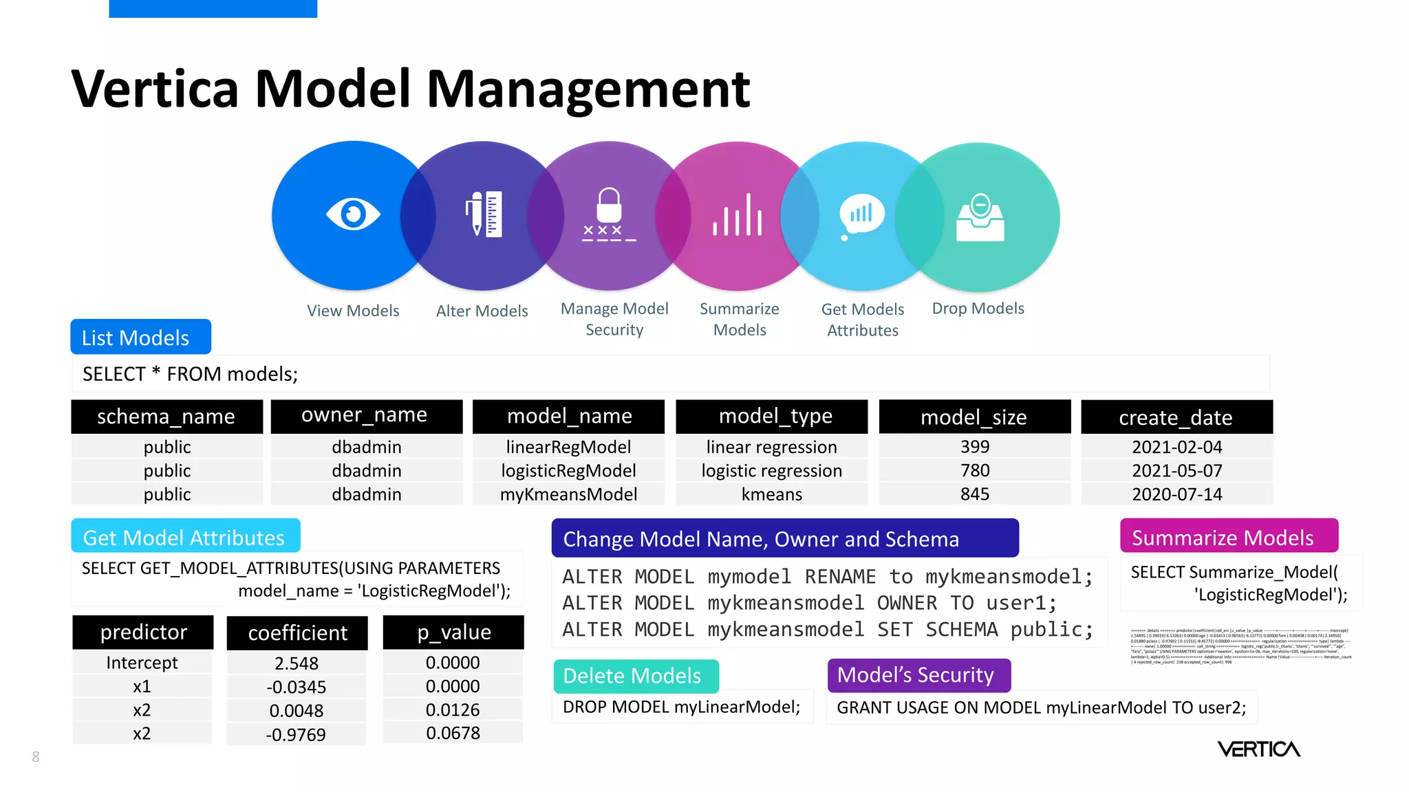 VerticaPy_original - Anritsu.pdf