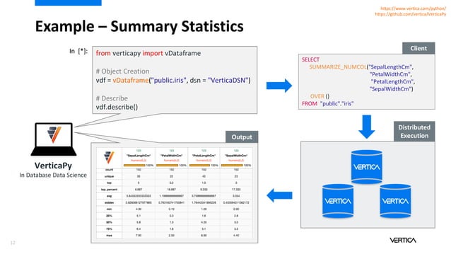 VerticaPy_original - Anritsu.pdf