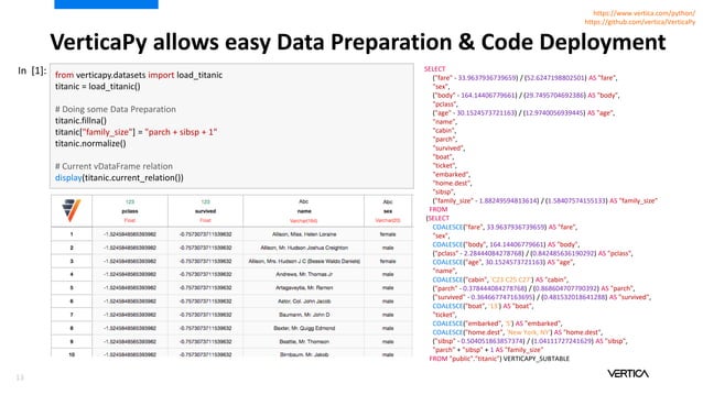 VerticaPy_original - Anritsu.pdf