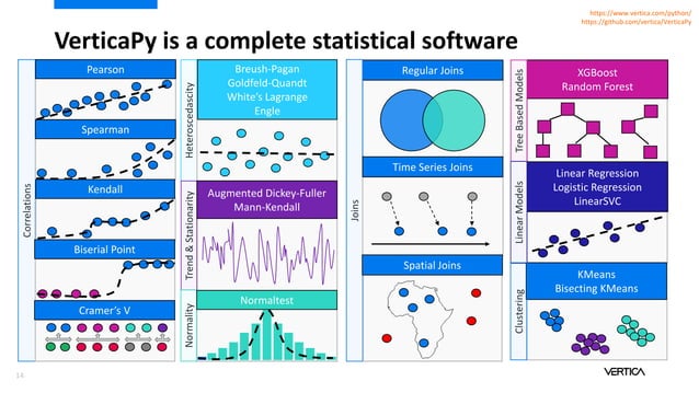 VerticaPy_original - Anritsu.pdf