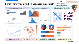 VerticaPy_original - Anritsu.pdf