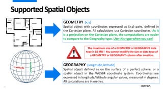 VerticaPy_original - Anritsu.pdf