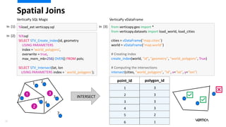 VerticaPy_original - Anritsu.pdf