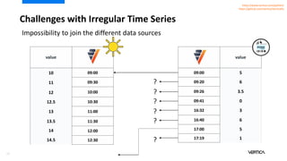VerticaPy_original - Anritsu.pdf