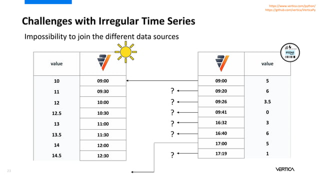 VerticaPy_original - Anritsu.pdf