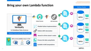 VerticaPy_original - Anritsu.pdf