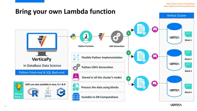 VerticaPy_original - Anritsu.pdf