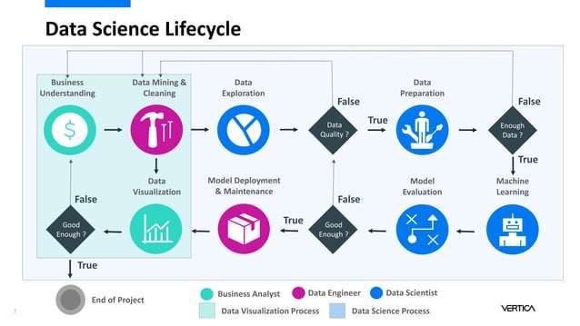 VerticaPy_original - Anritsu.pdf