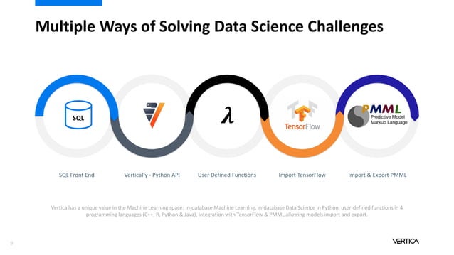 VerticaPy_original - Anritsu.pdf