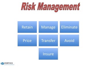 Risk Management Presentation to Doyle Property Club | PPT | Business ...