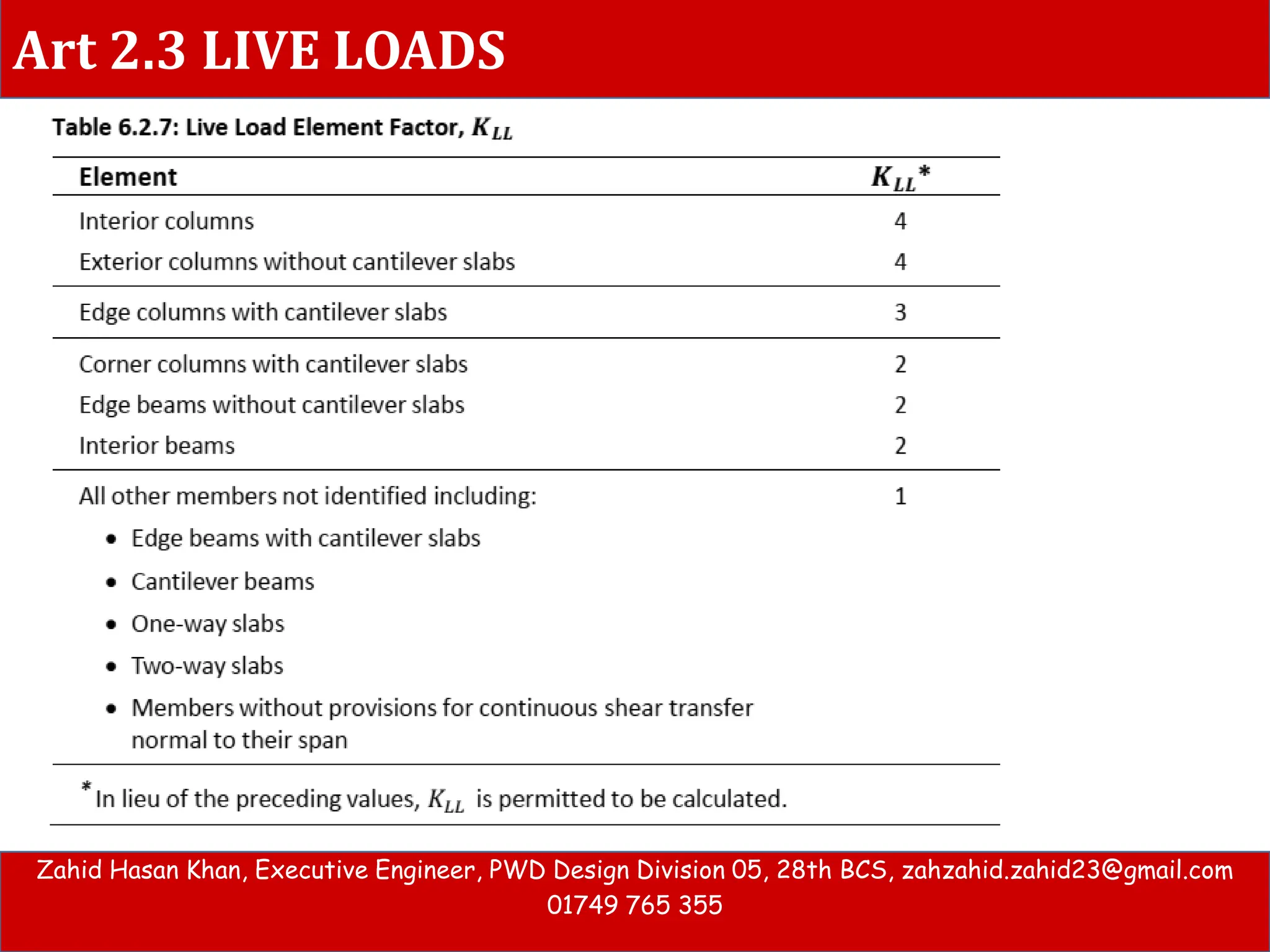 Verticle load analysis according to BNBC 2020 | PDF