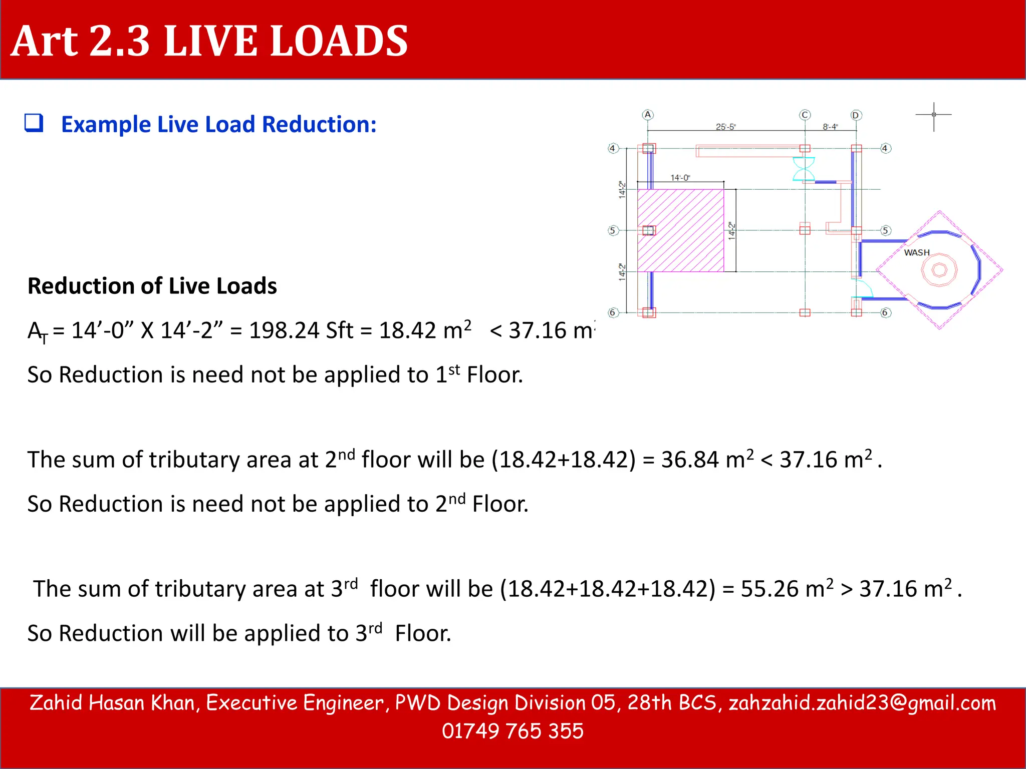 Verticle load analysis according to BNBC 2020 | PDF