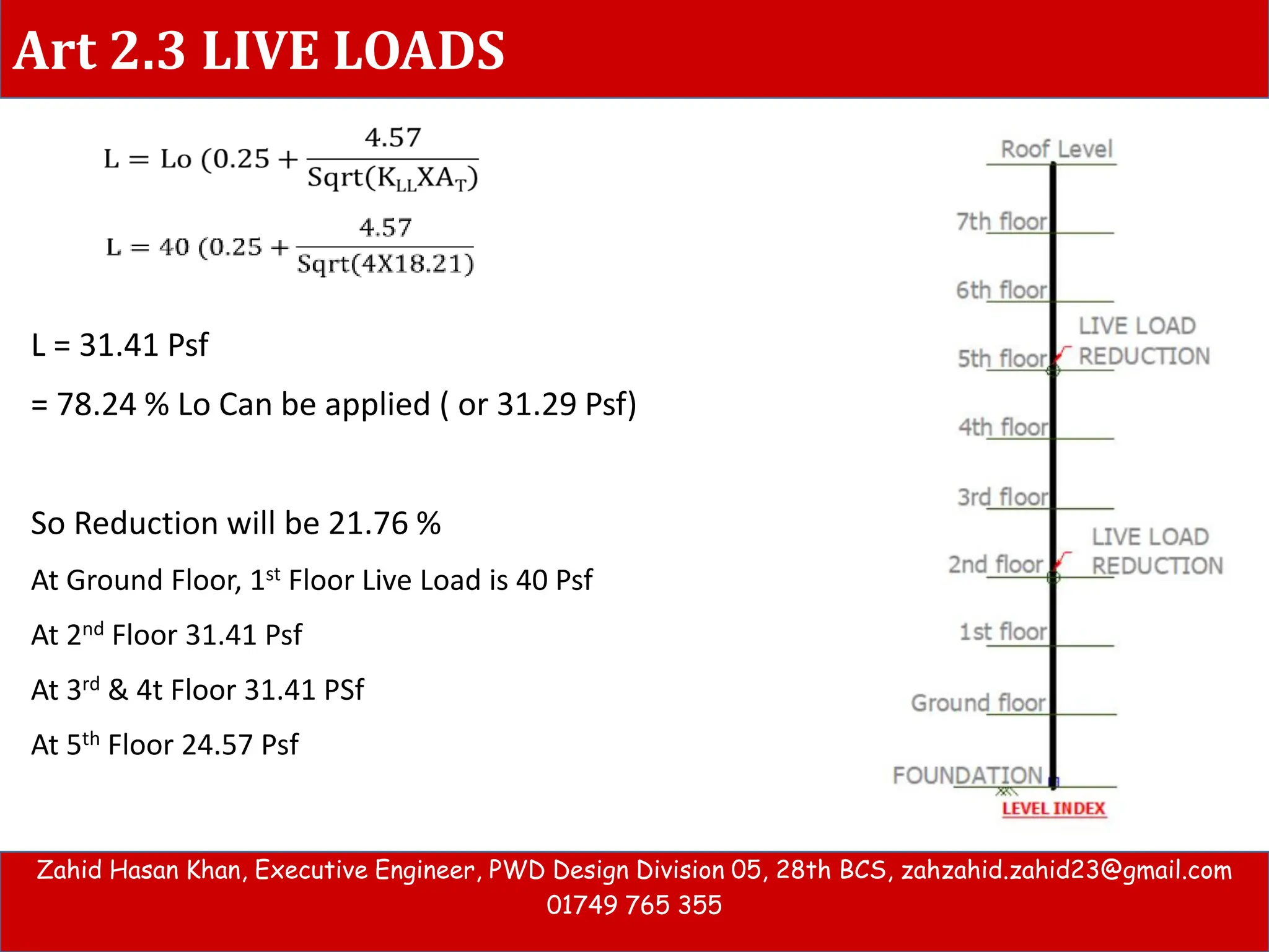 Verticle load analysis according to BNBC 2020 | PDF