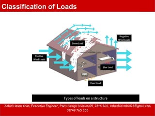 Verticle load analysis according to BNBC 2020 | PDF