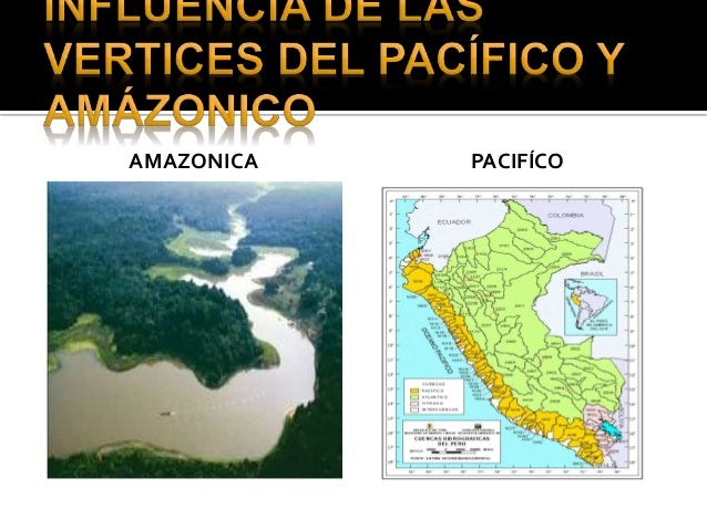 Vertientes del pacifico y amazonico