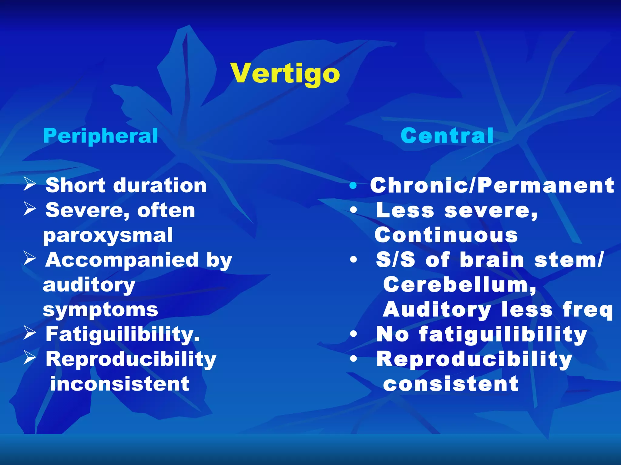 Understanding & Managing Vertigo : Dr Vijay Sardana | PPT