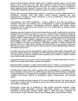 Neurological Differential Diagnosis Vertigo Pdf