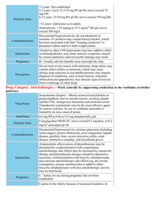 Neurological differential diagnosis...Vertigo | PDF