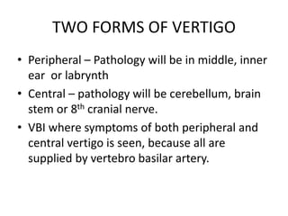 Vertigo | PPTX