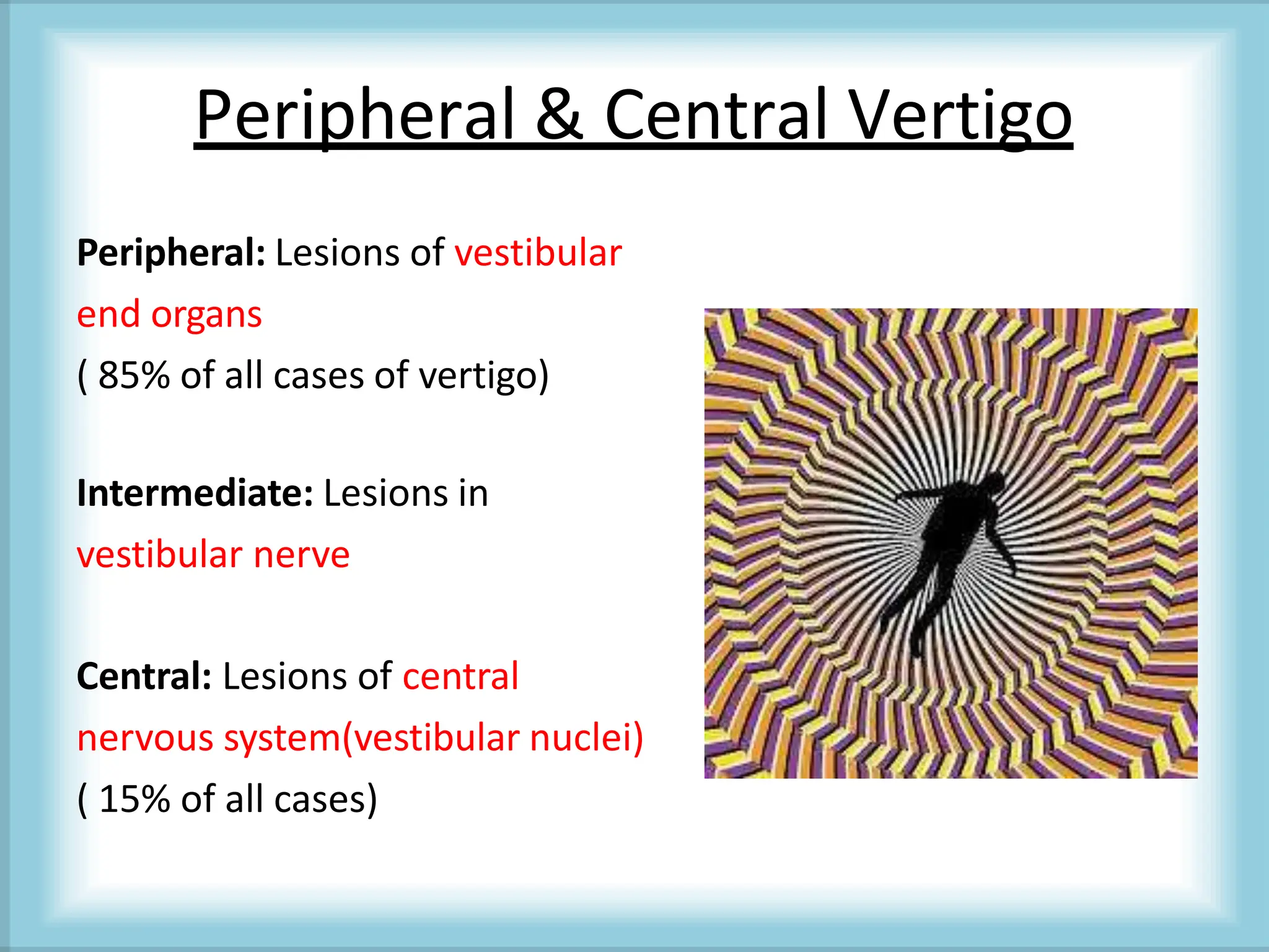 vertigo-150822143555-lva1-app6892 (1).pptx