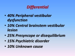 Vertigo and peripheral vestibular disorders | PPTX