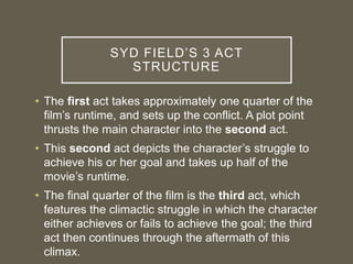 Vertigo - FM4 Film Studies - Auteur, Gender and Psychoanalytical ...